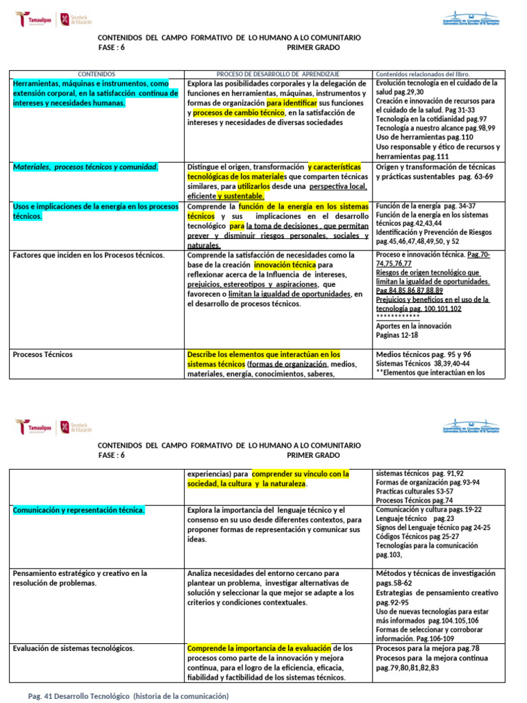 Vinculacion Libro Contenidos Primer Grado Vinculados | PDF | Comunicación