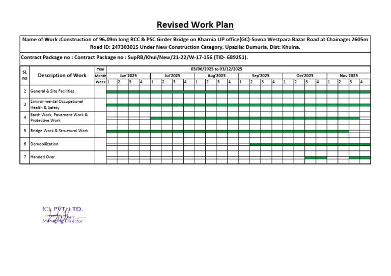 Work Plan-96m Bridge Dumuria | PDF