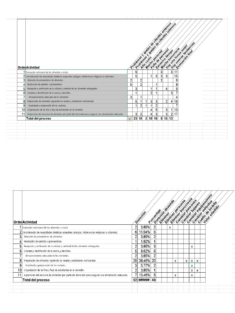 ISAMA | PDF