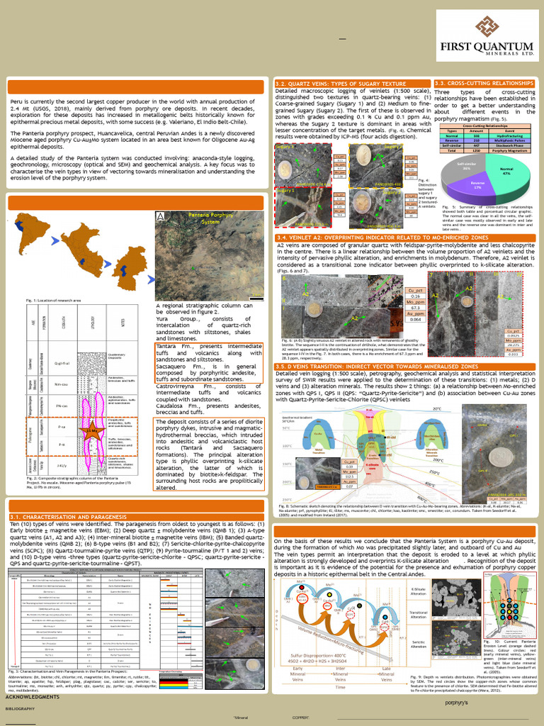 Characterisation and Vein Paragenesis | PDF | Rocks | Geology