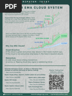 Ripster Clouds Explained - RipsterEducation | PDF
