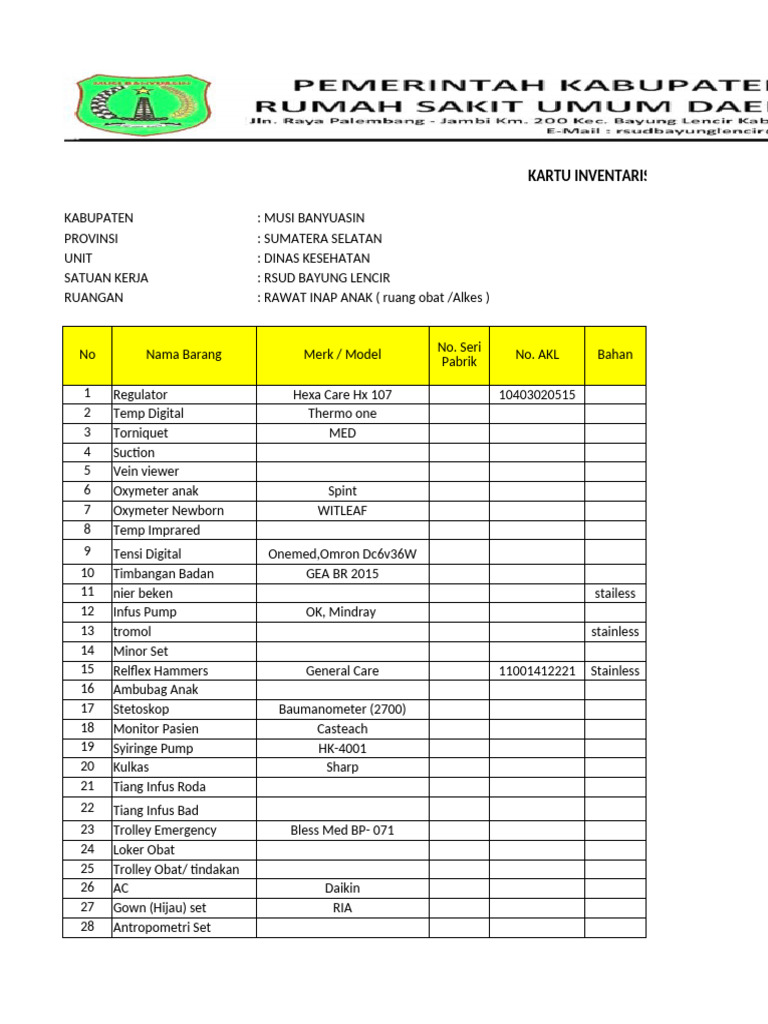 Kartu Inventaris Dan Aset RIA 2023 | PDF