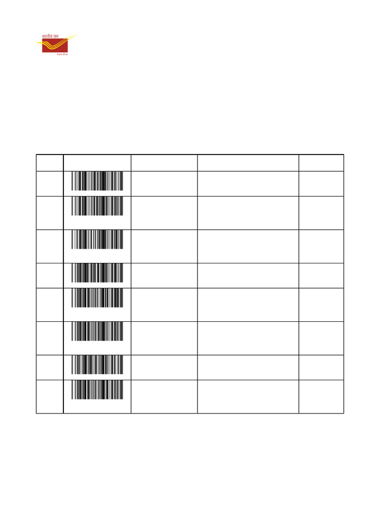 Delivery 14-08-2024 - NotEntered - BATCH 1 - BEAT 1 | PDF | Philately ...