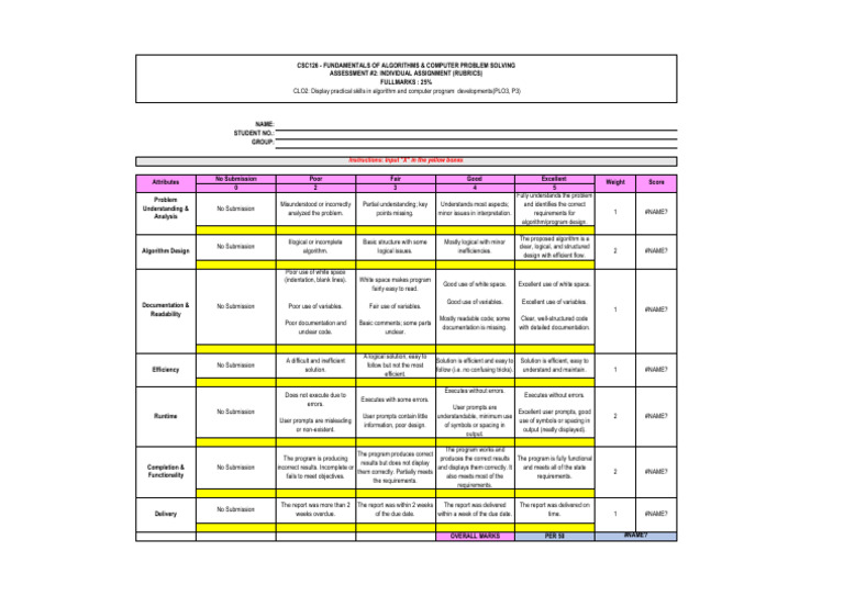 CSC126 RUBRICS - INDIVIDUAL ASSIGNMENT V2.0.p | PDF | Algorithms | Computer Program