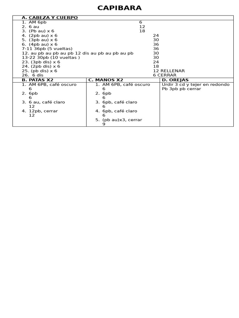CAPIBAR Amiguirumi | PDF