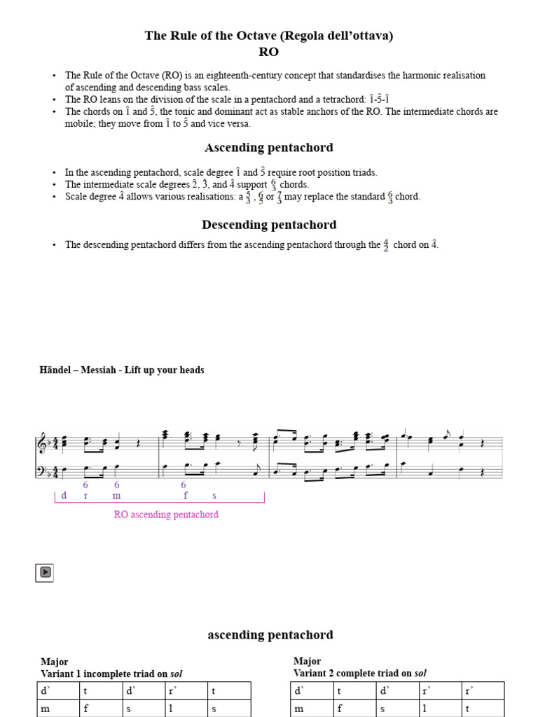 RO 3-Part - En - Ascending & Descending Pentachord | PDF | Chord (Music ...