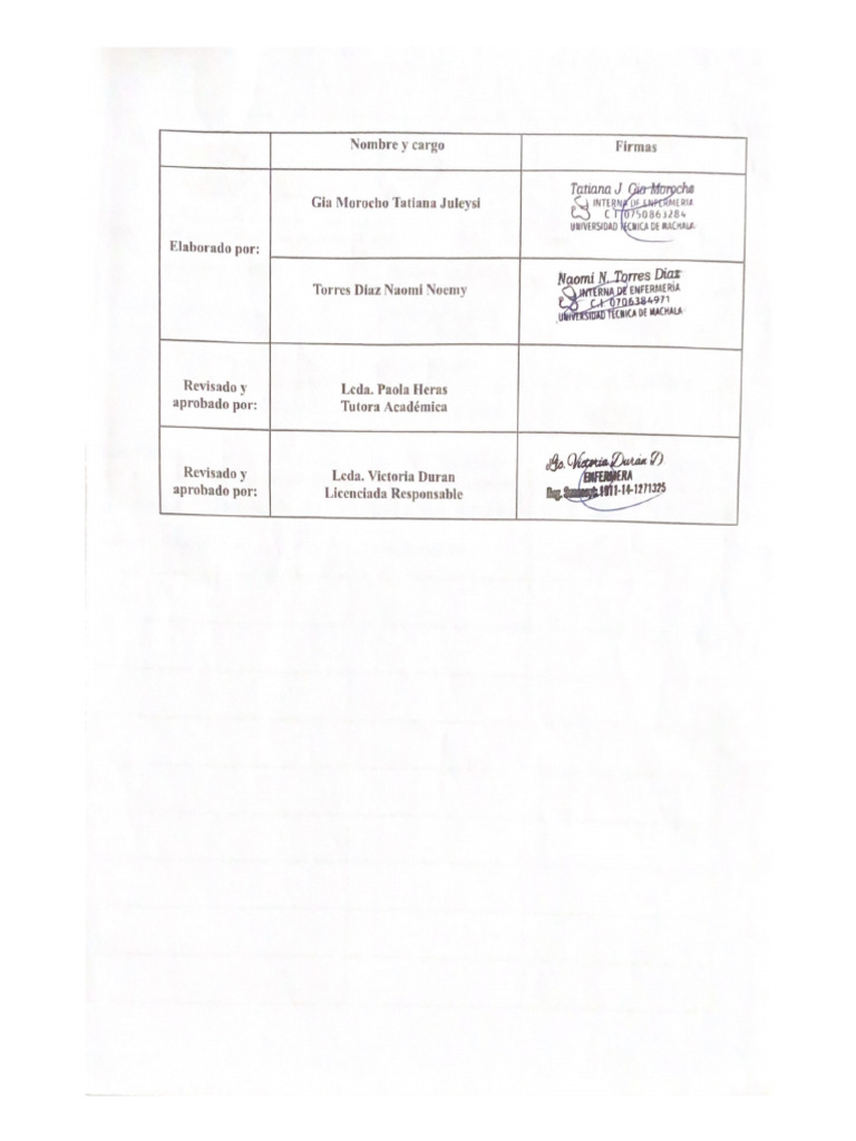 Firmas Identificación Correcta Del Paciente | PDF