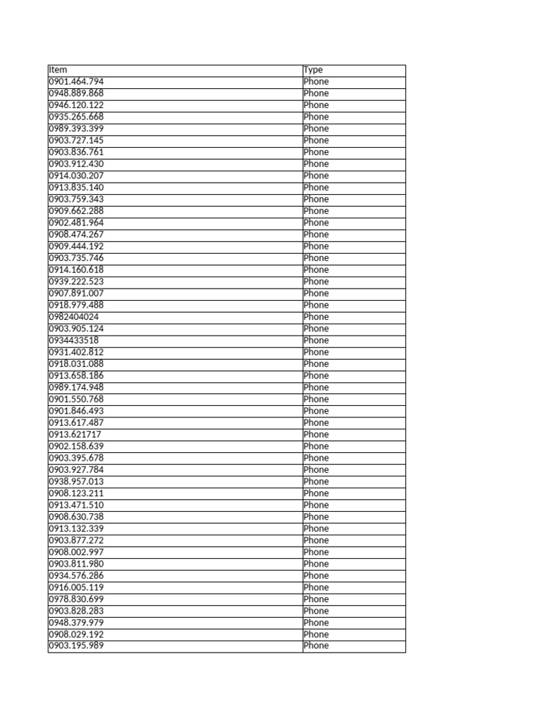 873 SDT Hado Centrosa | PDF