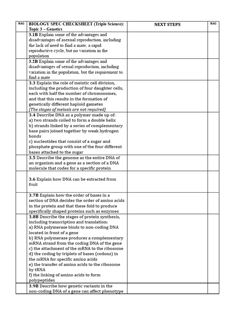 Mohammad Tahir - Topic 3 SPEC CHECKSHEET (TS) | PDF | Gene | Genetics