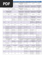 Time table 2025-26-1 | PDF