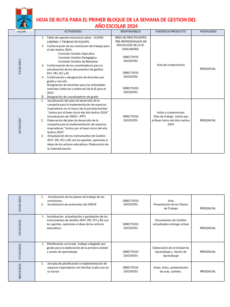 HOJA DE RUTA BLOQUE DE LA SEMANA DE GESTION | PDF | Aprendizaje