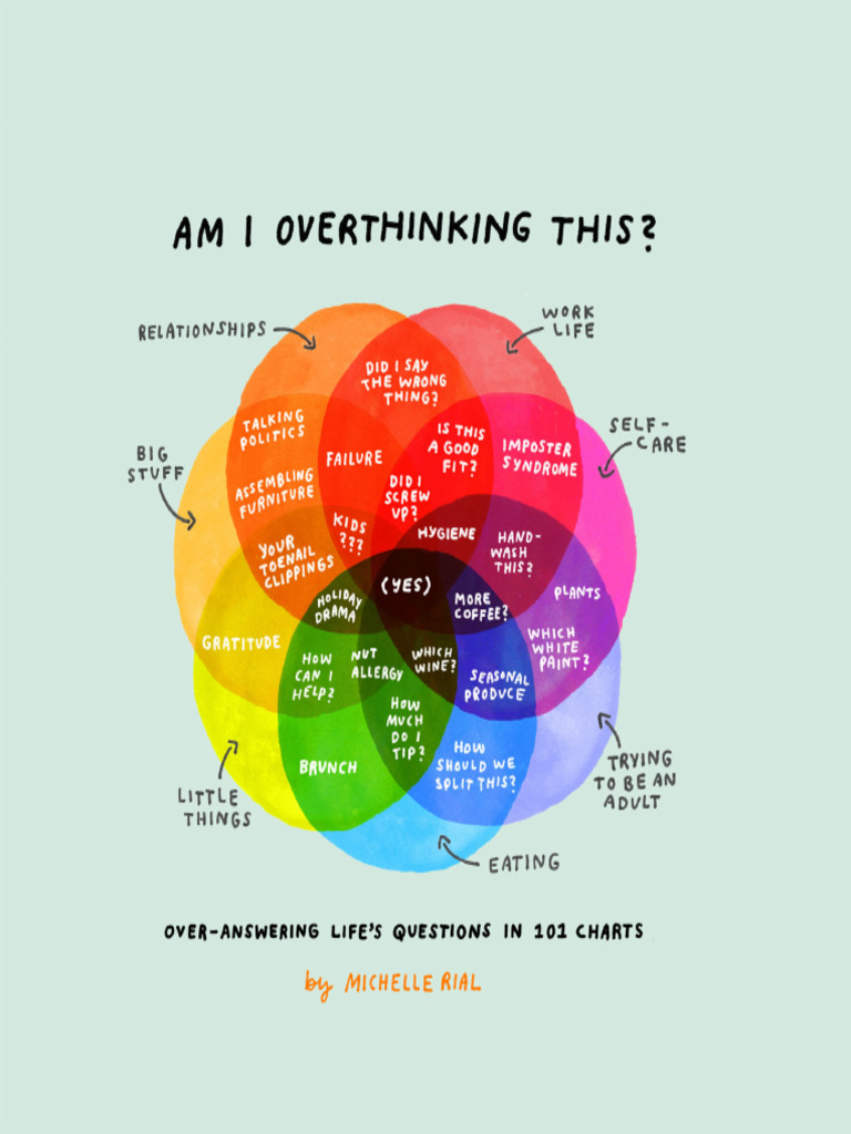 Am I Overthinking This Over Answering Lifes Questions in 101 Charts | PDF
