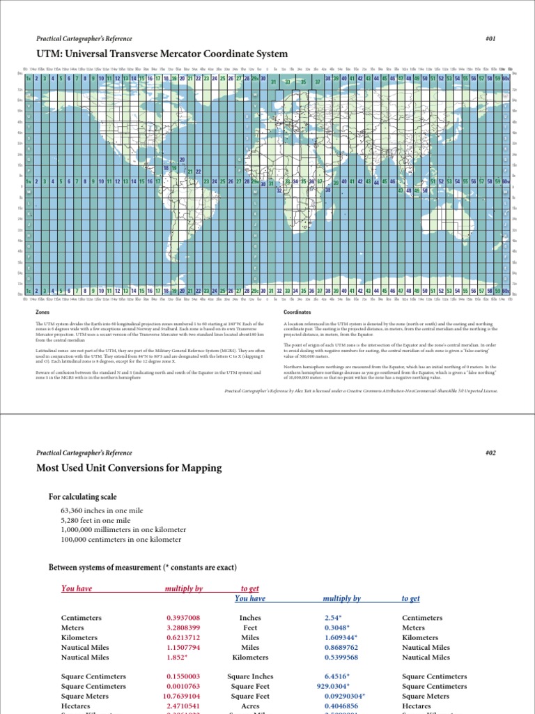 UTM: Universal Transverse Mercator Coordinate System: Practical ...