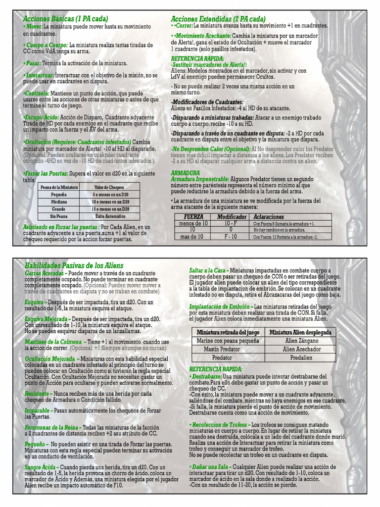 Fichas_resumen_para_AVP | PDF