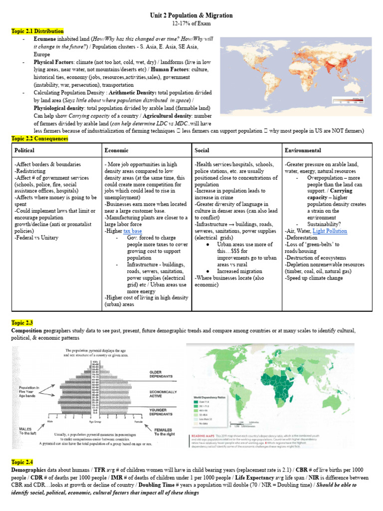 Unit 2 Cheat Sheet AP HUG | PDF | Cost Of Living | Human Migration