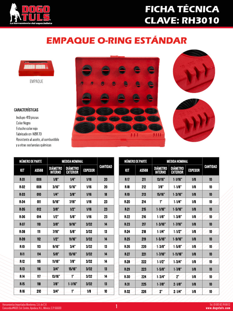 Rh3010-Fit-C-Empaque Oring Estandar | PDF
