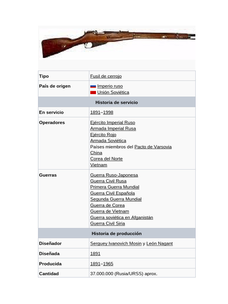 Mosin Nagant Documento | PDF | Armas de fuego | Rifle