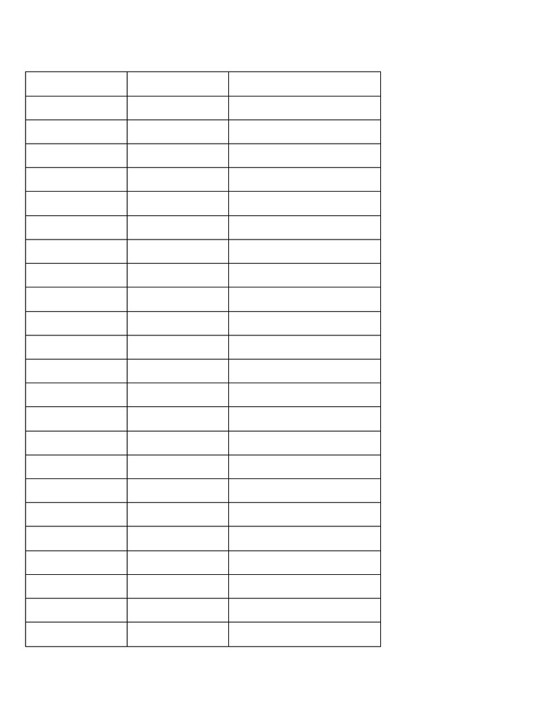 First 50 Elements with Atomic Masses | PDF