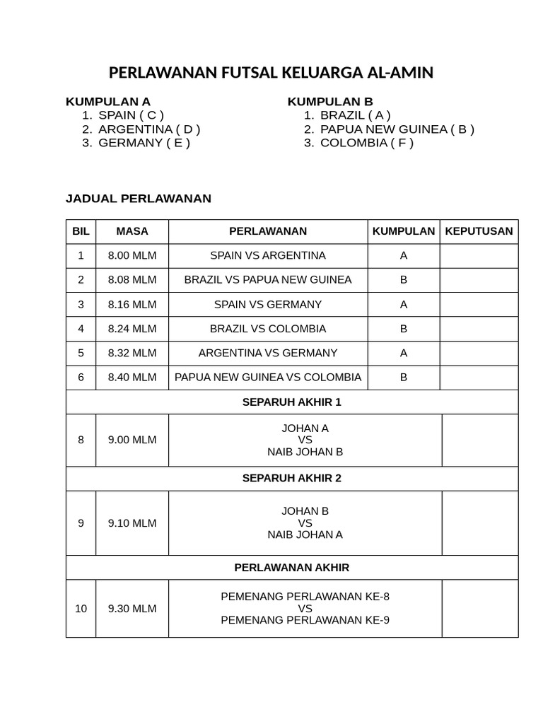 Jadual Perlawanan Futsal Keluarga Al Amin | PDF