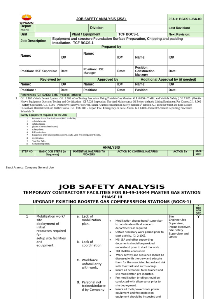 JOB SAFETY ANALYSIS (TCF) BGCS-1Equipment and Structure Foundation Surface Preparation, Chipping ...