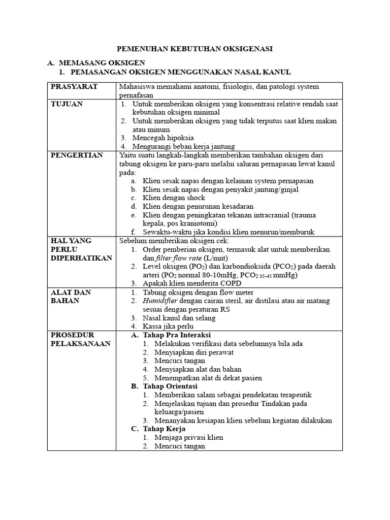 Sop - Pemenuhan Kebutuhan Oksigenasi | PDF