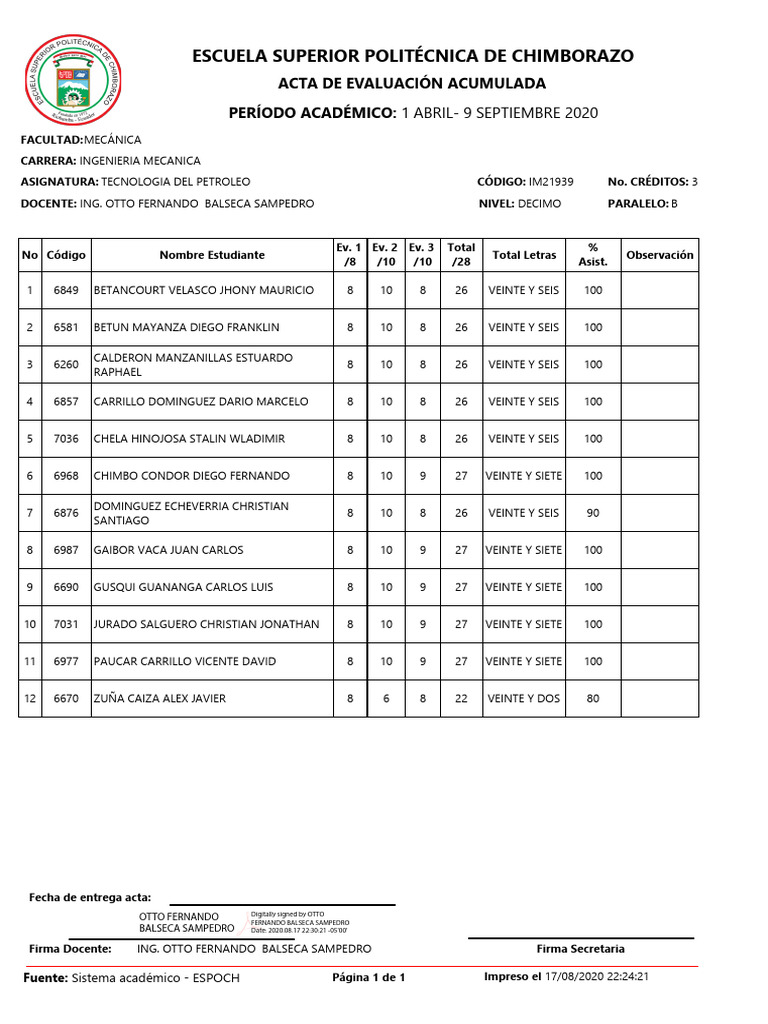 Acta Ev Acumulativa Tecnologiadelpetroleo Decimo B | PDF