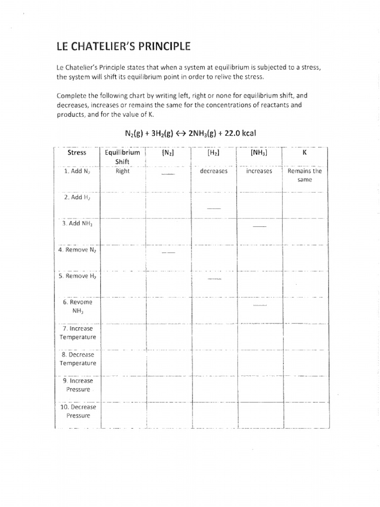 Eq Charts and MC | PDF