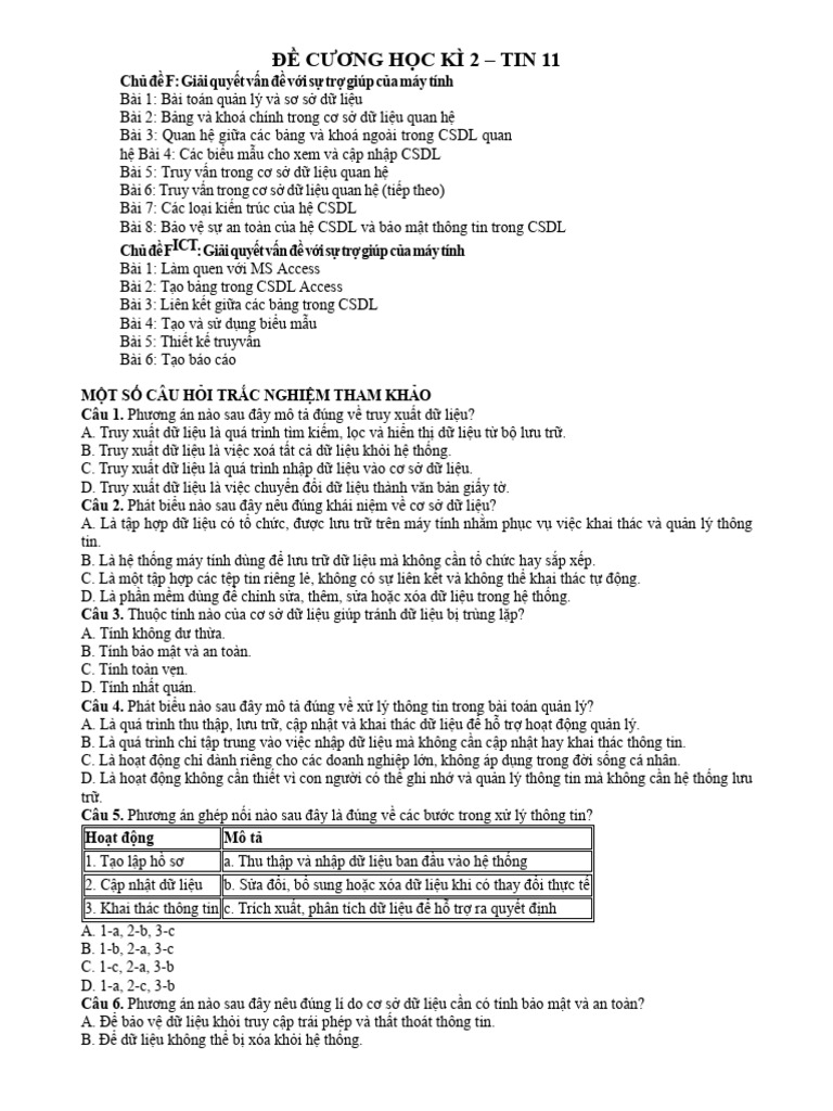 ĐỀ CƯƠNG CK2-TIN11 | PDF