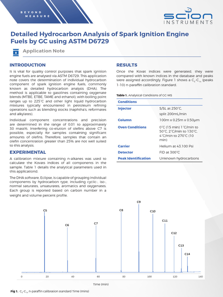 ASTM D6729: Hydrocarbon Analysis Method | PDF | Gas Chromatography ...