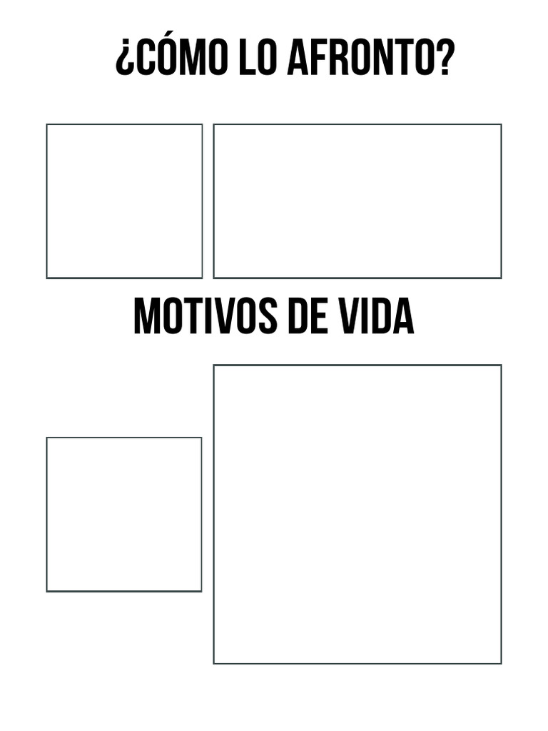 PMI Assessment Self-Reflection | PDF