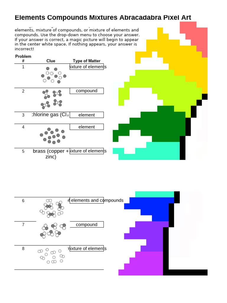Elements Compounds Mixtures Abracadabra Pixel Art | PDF