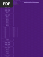 Comandos - WickedWhims | PDF | Command Line Interface | Strip Club
