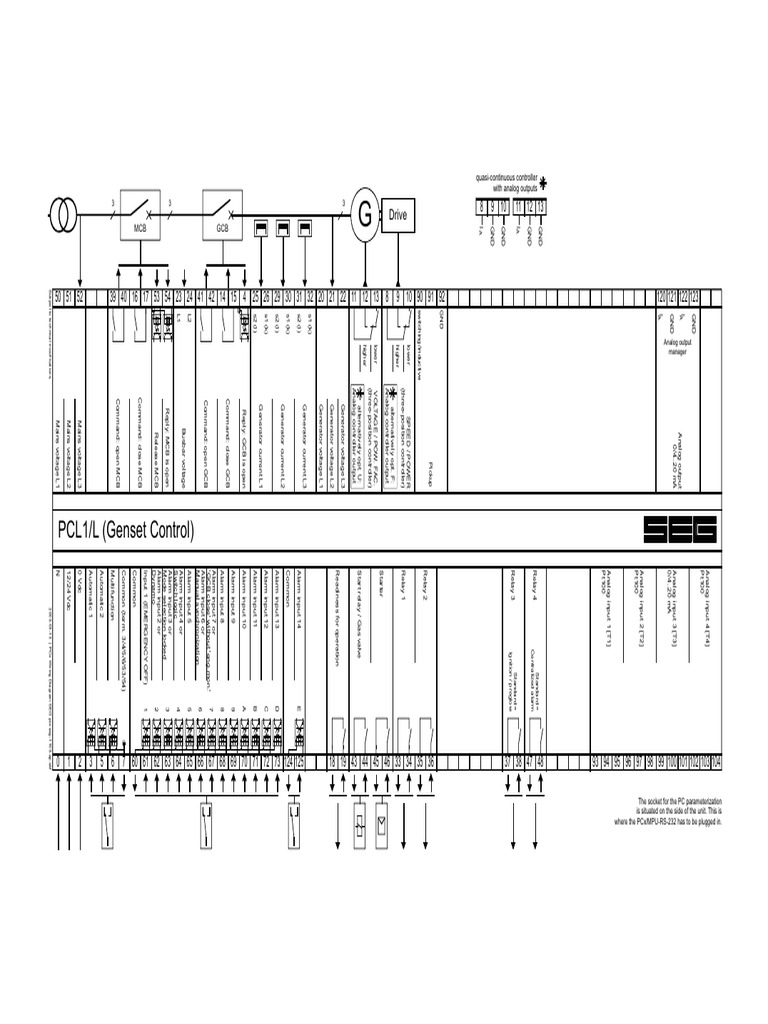 pcl1 Esquema | PDF