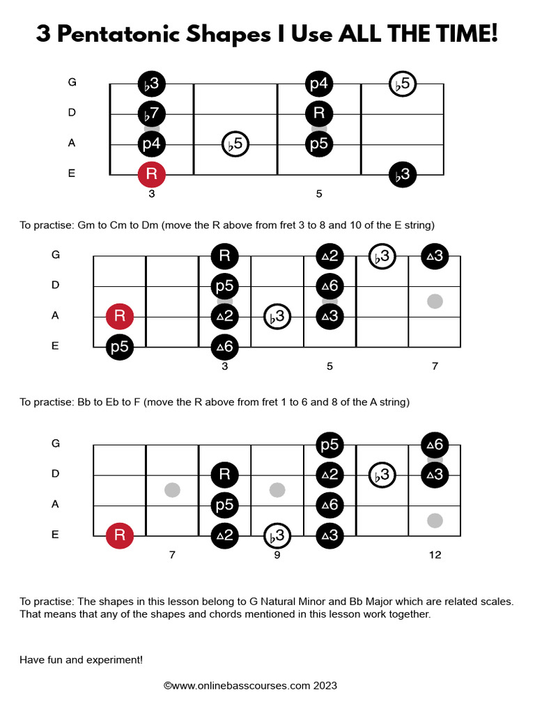 3 Pentatonic Shapes I Use ALL The TIME | PDF
