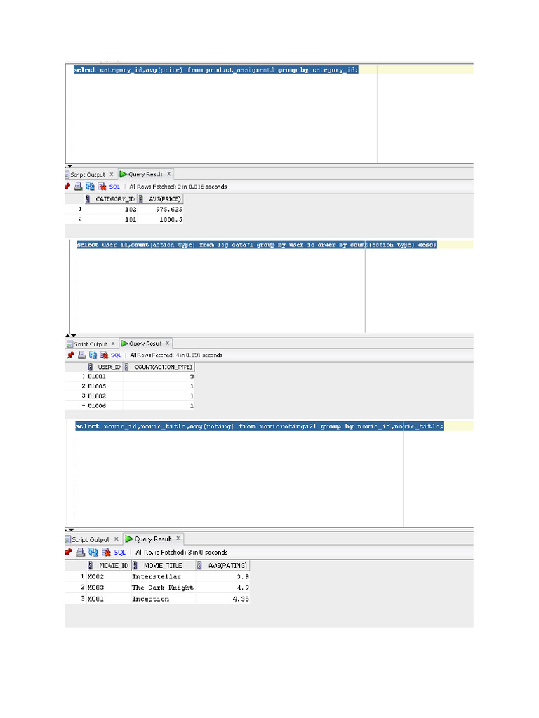 Harish March11 | PDF