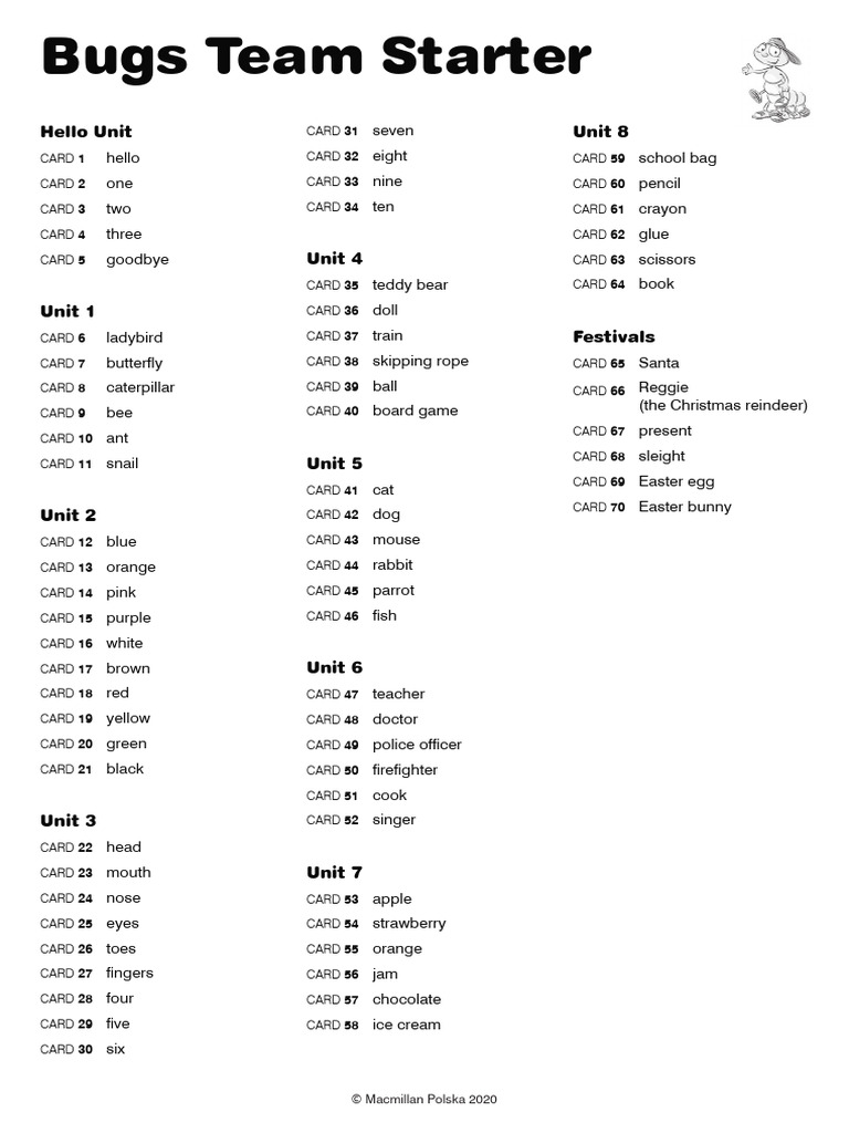 Word Cards BT Starter 2020 | PDF