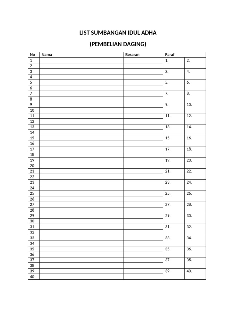 List Sumbangan Idul Adha | PDF