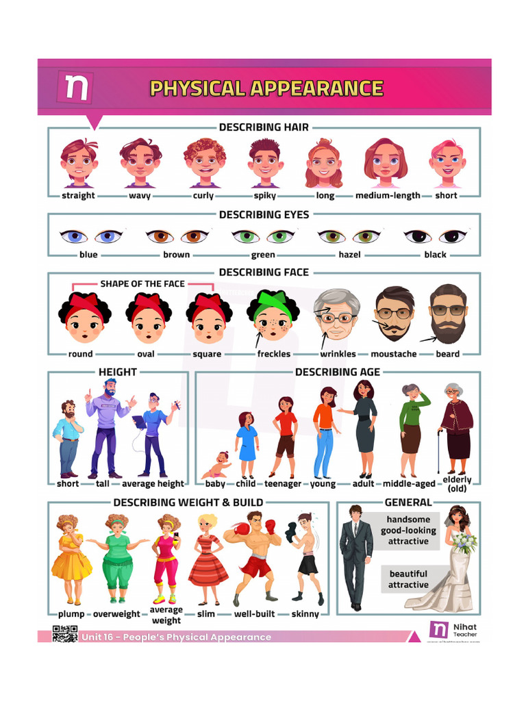 Appearance | PDF