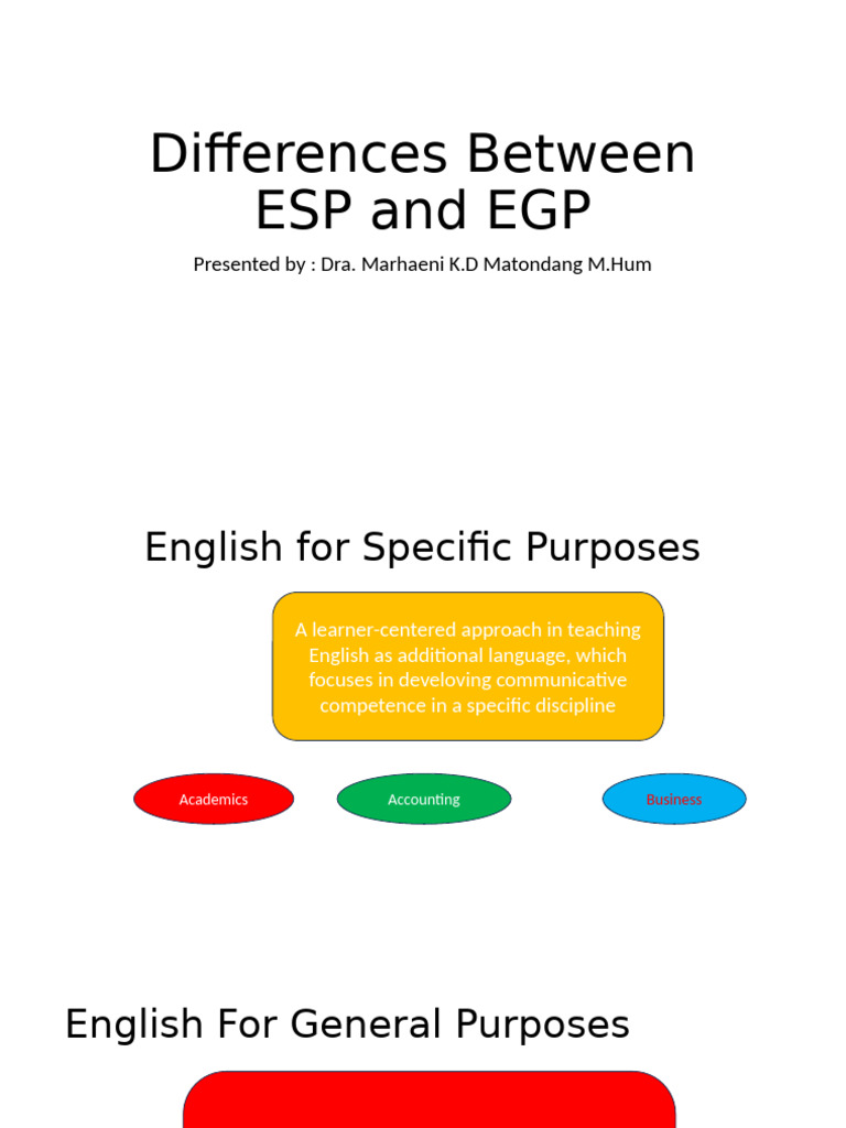 Differences Between ESP and EGP | PDF