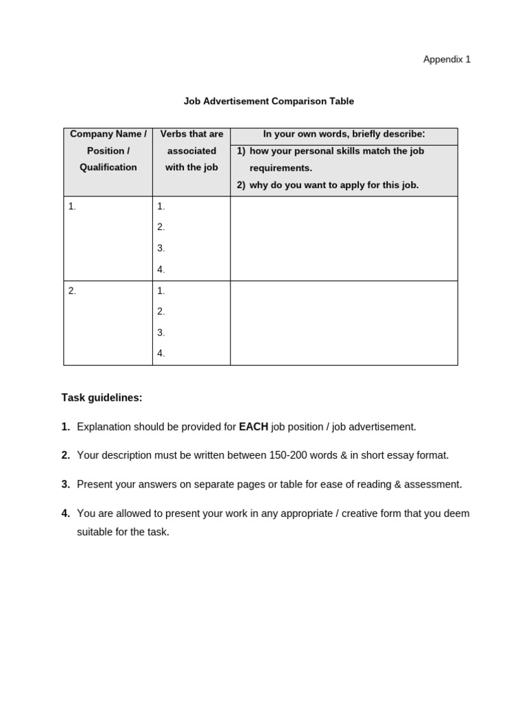 Job Comparison Table | PDF