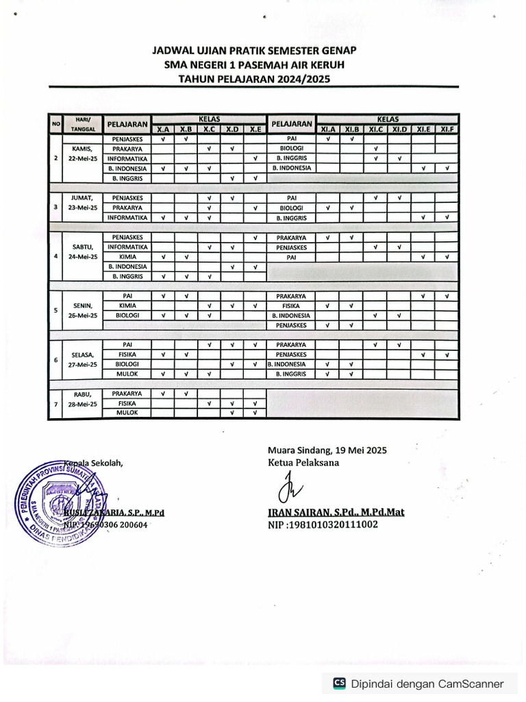 Jadwal UAS Dan Ujian Praktek | PDF