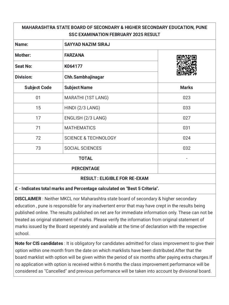 SSC (Nazim Syed) Result | PDF