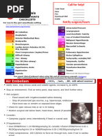 Modified Aldrete Score for Discharge | PDF