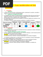Cours 2 - Molécules Et Atomes | PDF | Atomes | Molécules