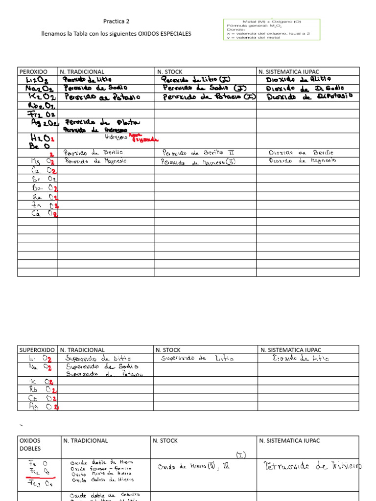 Practica 2.docx | PDF
