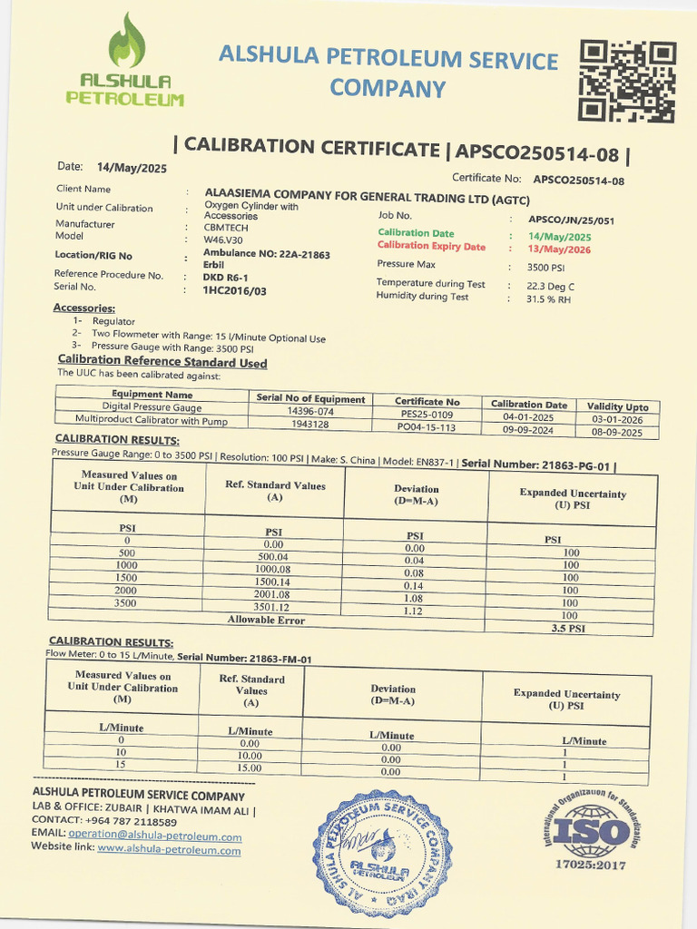 Ambulance 22A 21863 (Cal Certs) | PDF