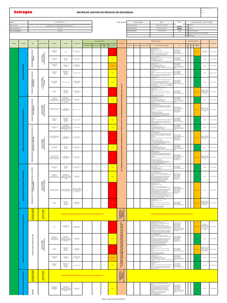 MATRIZ IPERC PEPSICO FINAL | PDF | ruido
