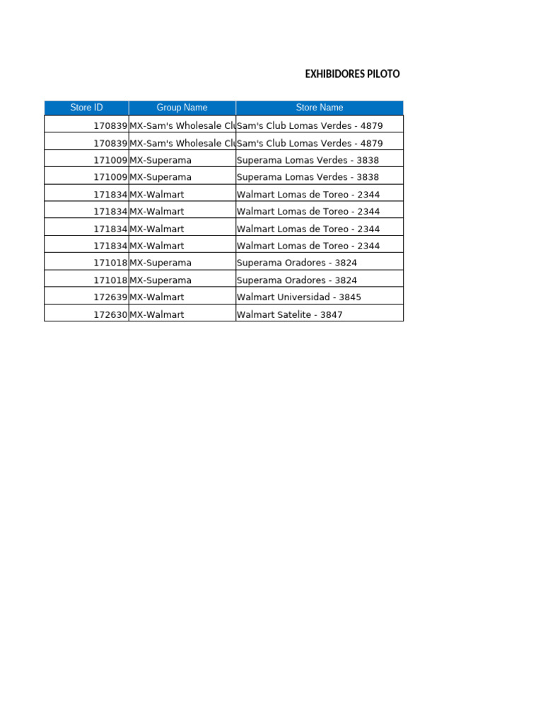 Exhibidores Piloto | PDF