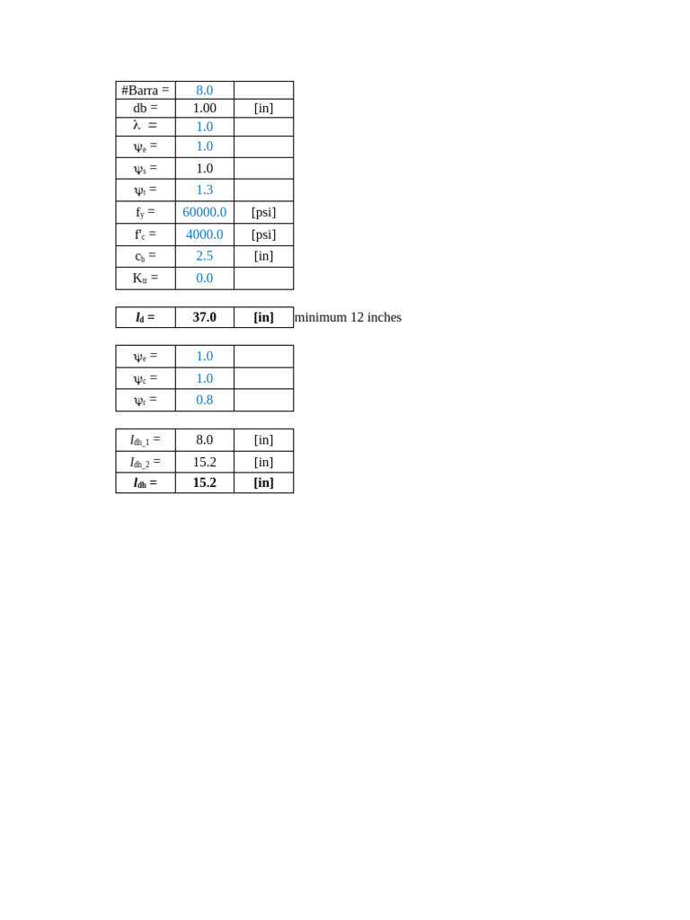 Rebar Development Length Specifications | PDF