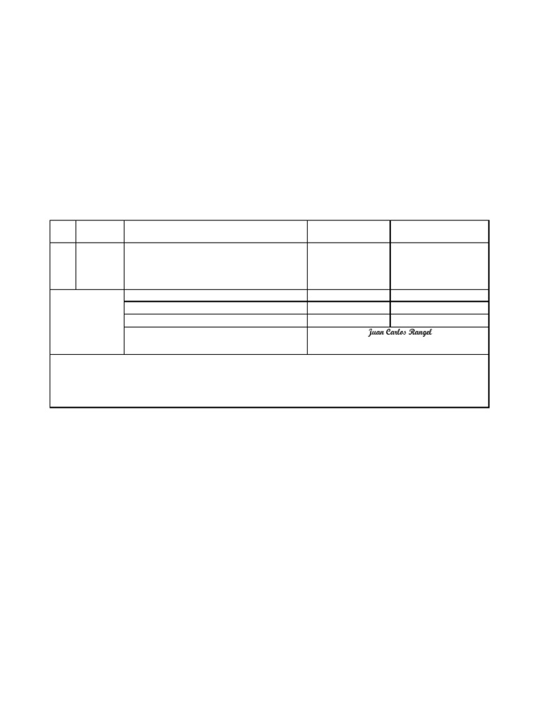 Kit Cables Megger Fluke 1550B | PDF